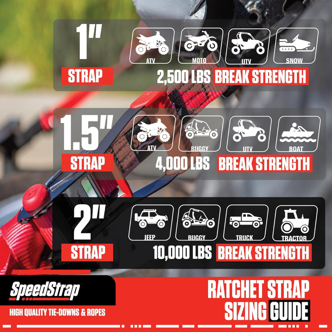 UTV Tie-Down Kit by Speedstrap